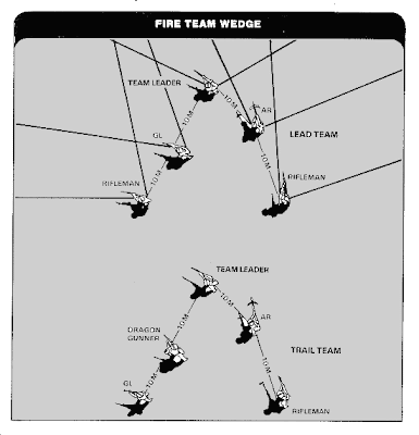 Anything About Airsoft