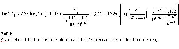 Evolución de los procedimientos de diseño AASHTO: Pavimentos rígidos ...