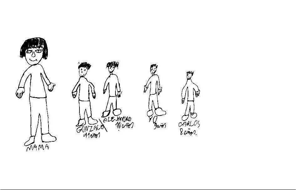 Mónica Braojos Gómez IIºA: TEST PROYECTIVOS