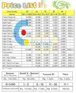 EXECOM46: PRICE LIST DIGITAL PRINT