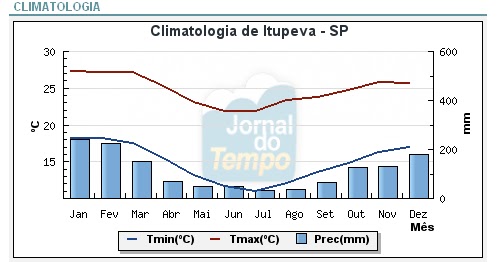 Radioamadores Sem Fronteiras: Projeto de torre para o Rafael de Itupeva ...