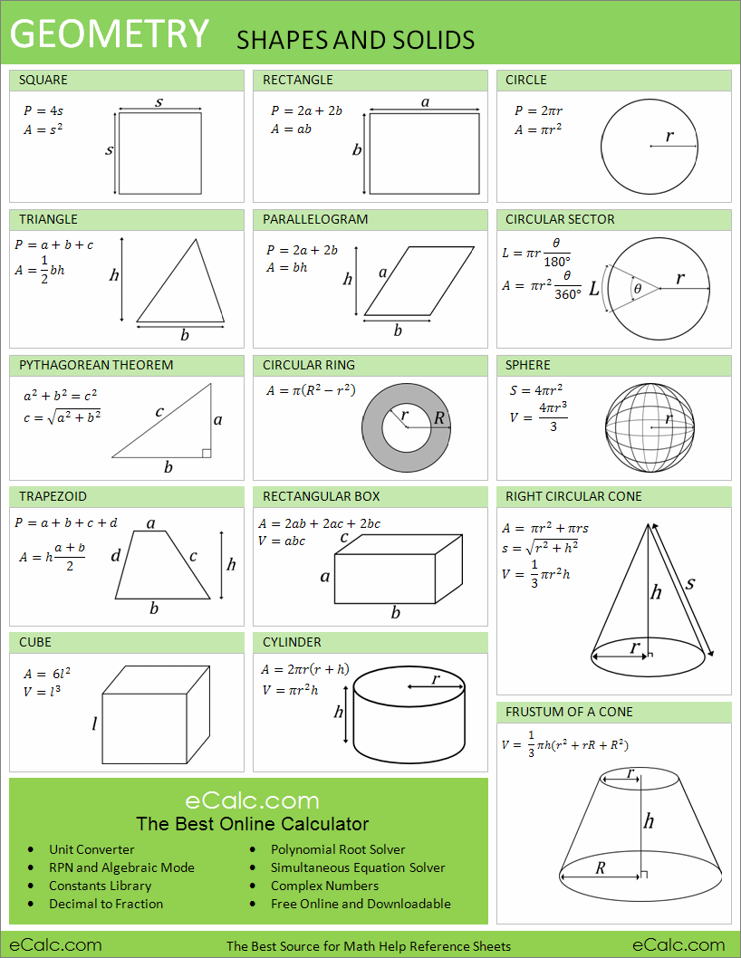 Math Cheat Sheets I CAME EARTH FOR EXP Math Cheat Sheets I CAME EARTH FOR EXP
