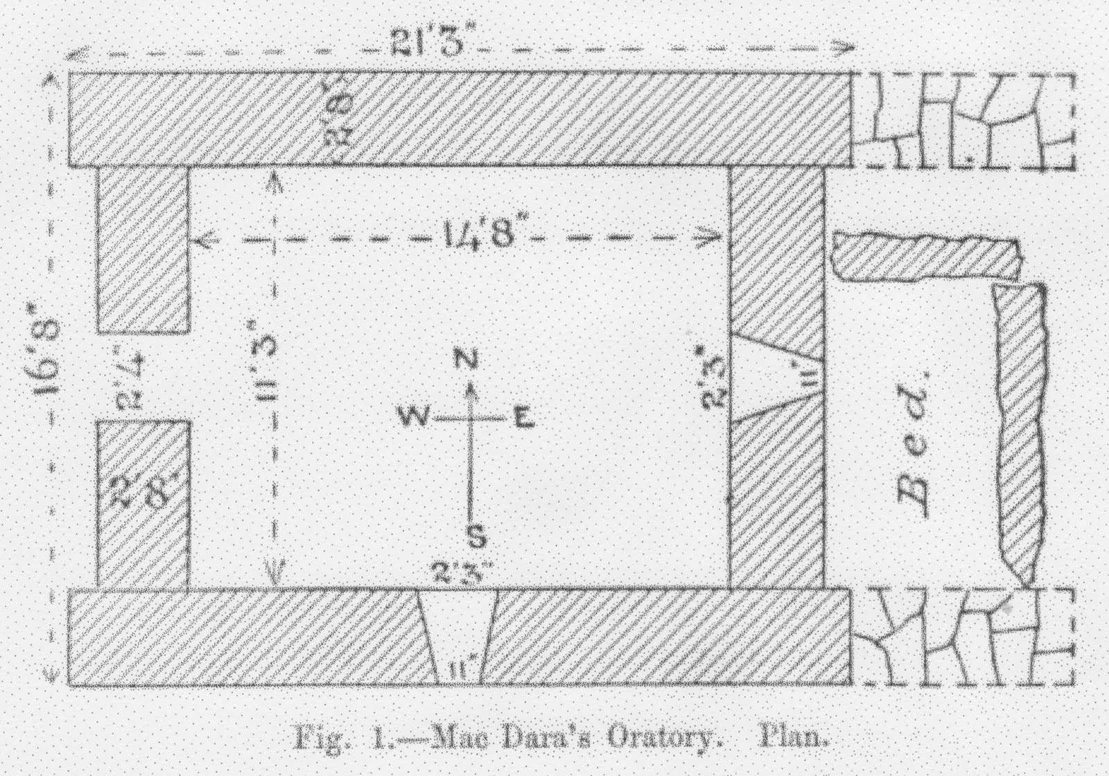 Omnium Sanctorum Hiberniae: Cruach Mac Dara - Saint MacDara's Island