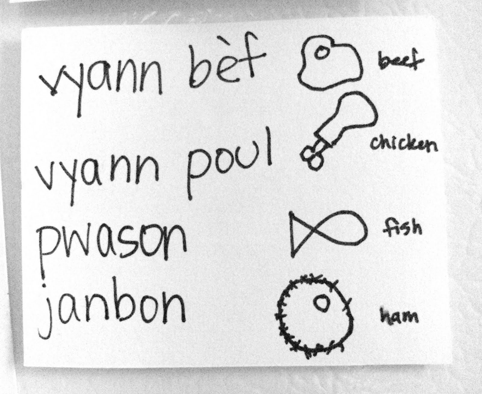 What Language Is Spoken in Haiti: Exploring Haitian Creole