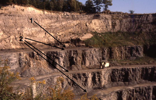 Don Valley Brickworks: The Quarry and the Brick Making Process