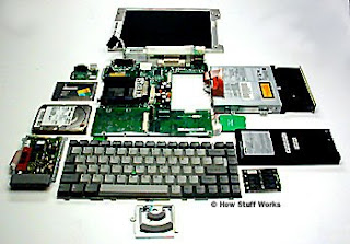 Laptop: Anatomy of a Laptop Computer