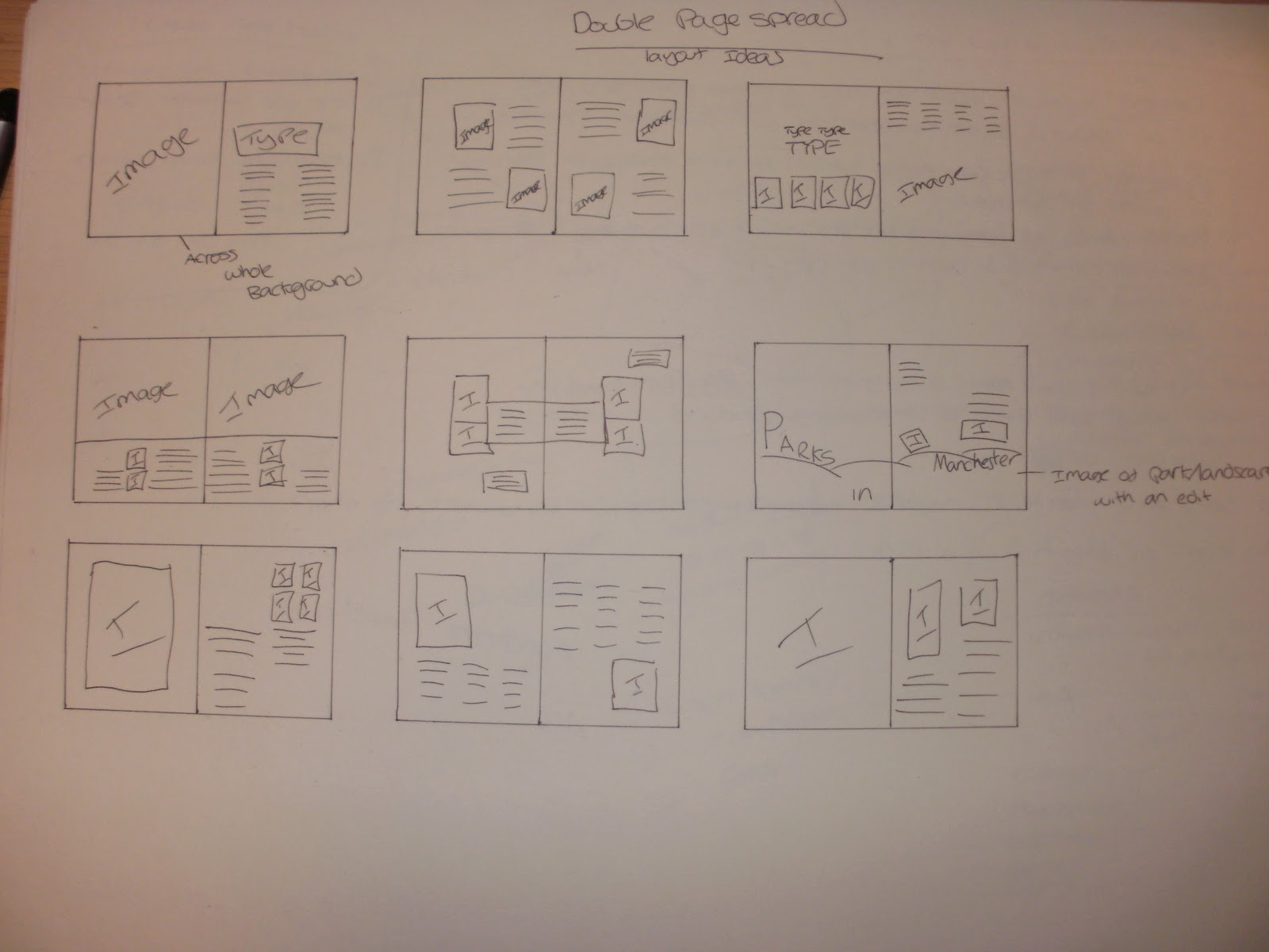 Ashley Wakefield HND: DPS Layout Ideas