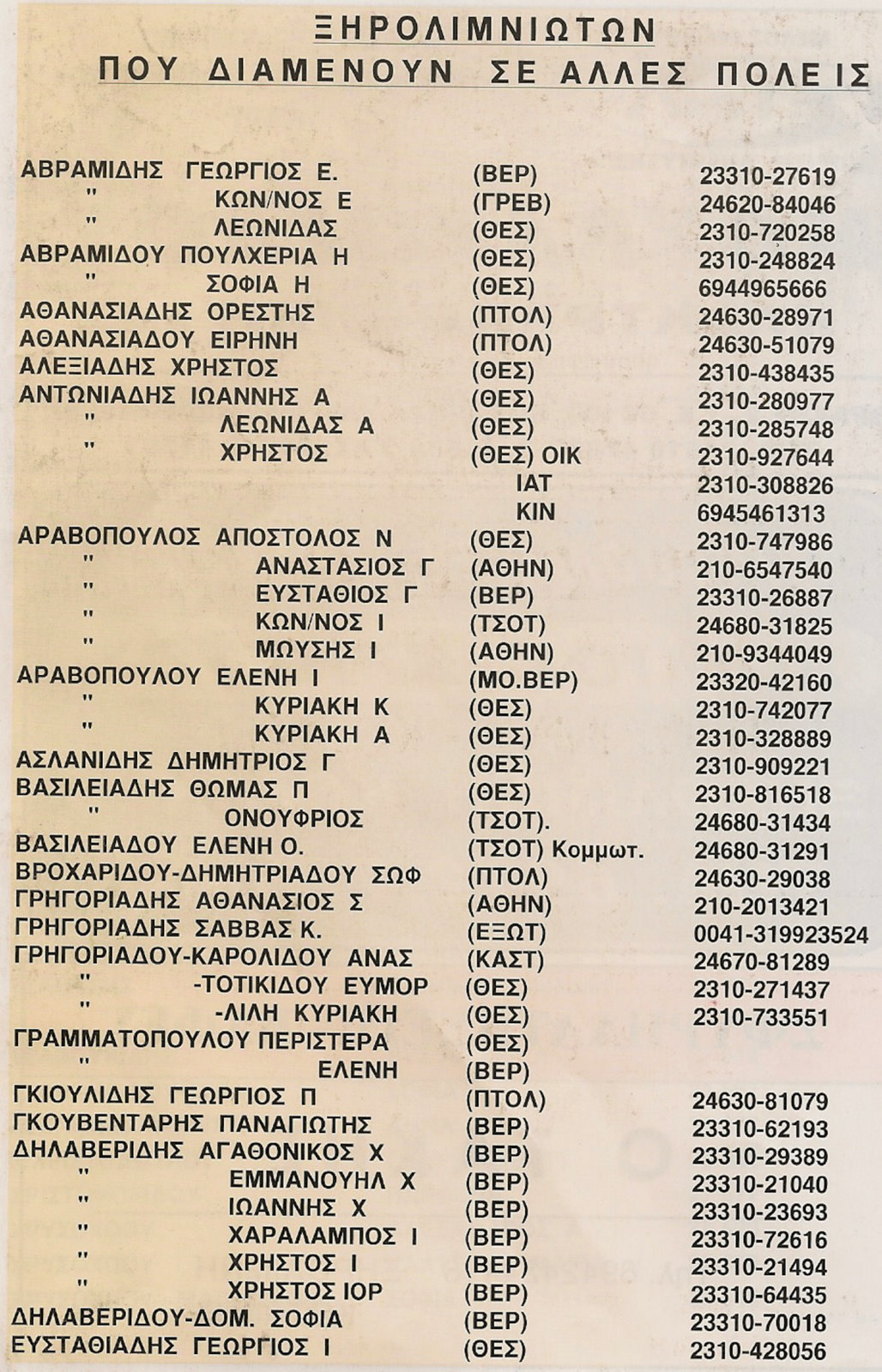 Τηλεφωνικος καταλογος Ξηρολιμνιωτών