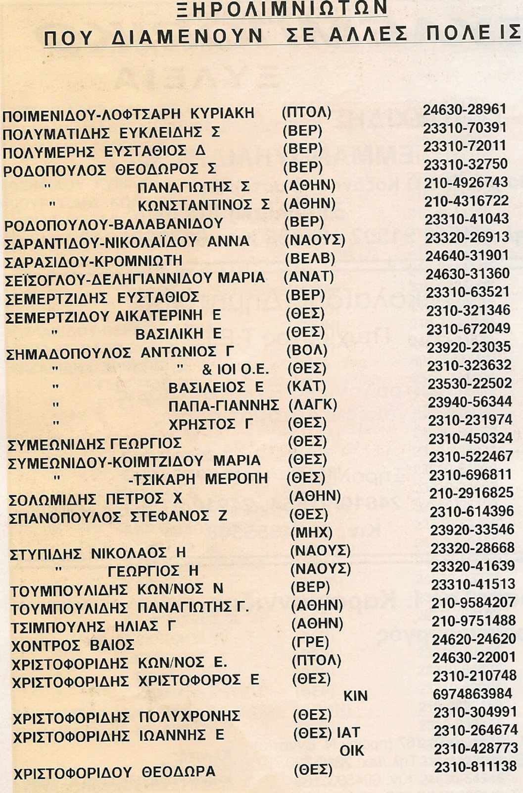 Τηλεφωνικος καταλογος Ξηρολιμνιωτών