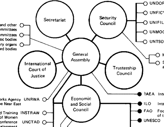 ITSSD Journal on the UN Law of the Sea Convention: Some Observations on ...