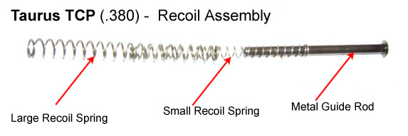 Taurus TCP: Taurus TCP Review