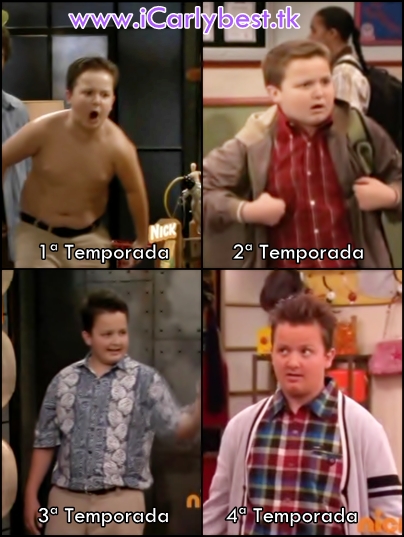 iCarly Latinoamerica: [Exclusiva][En México] ¡Crecimiento de los ...