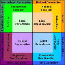 Khin Ma Ma Myo's Blog