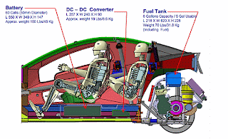 VentureOne Hybrid ~ Hybrid Car Review