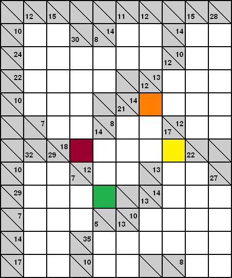 Learn Kakuro in Kolor