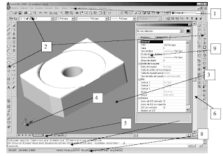 edu-k2: DESCRIPCIÓN DE LA PANTALLA DE AUTOCAD.