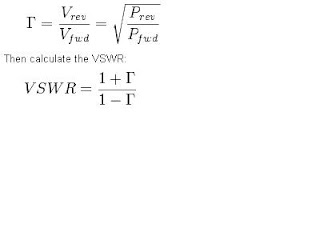 Electronics: SWR meter or VSWR (voltage standing wave ratio) meter ...