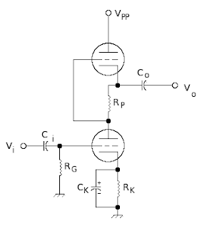 dolphin-hsl: SRPP Demystified