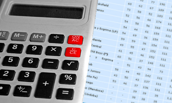 Programas Resueltos: Calculador del promedio de notas c++