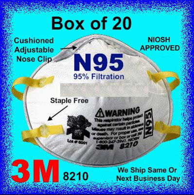 3M N95 8210 Mask For Flu Respirator: H1N1 Swine Flu Virus Transmission Through AirBorne