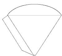 "Irmãnitas": Molde cone de papel