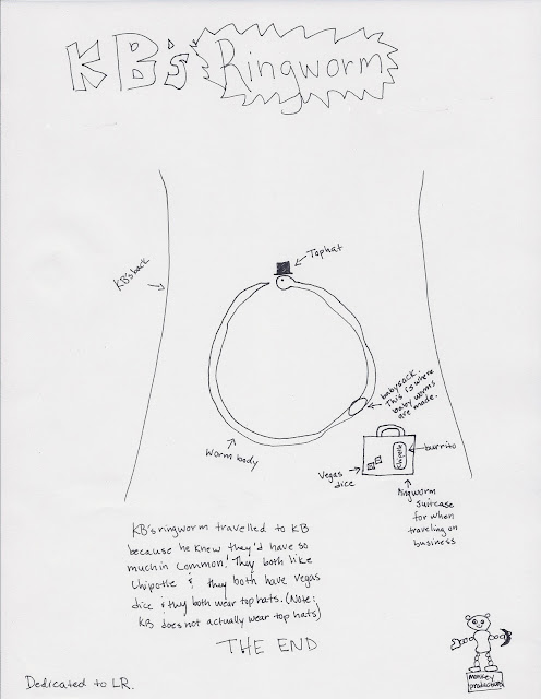 exploraline: Ringworm diagram of a friend's back