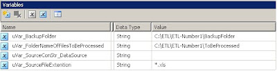 Plexus SQL: Coping files in SSIS