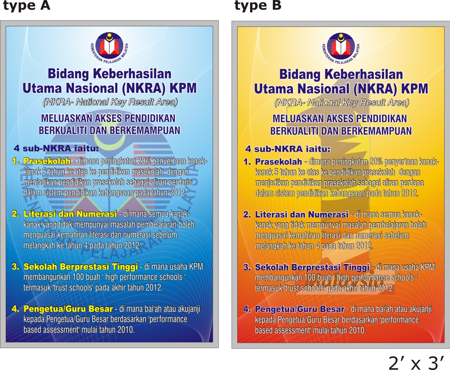 SK MENUNGGANG: NKRA PENDIDIKAN