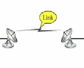 TELEMATICA: TELEMATICA - Conceptos Básicos