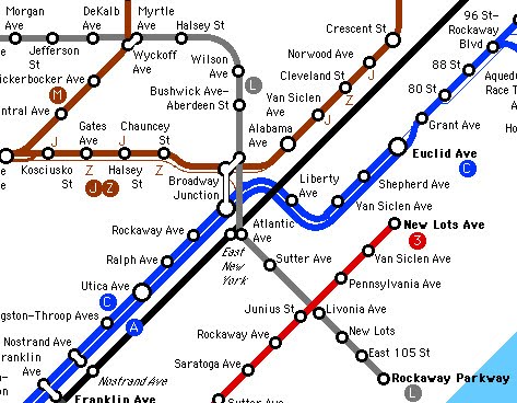 War of Yesterday: Making a Subway Map V