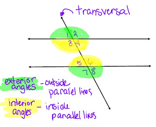 Mrs. Swickey's Class Blog: May 2010
