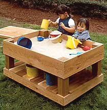 Portable Sandbox | Free Woodworking Project Plans