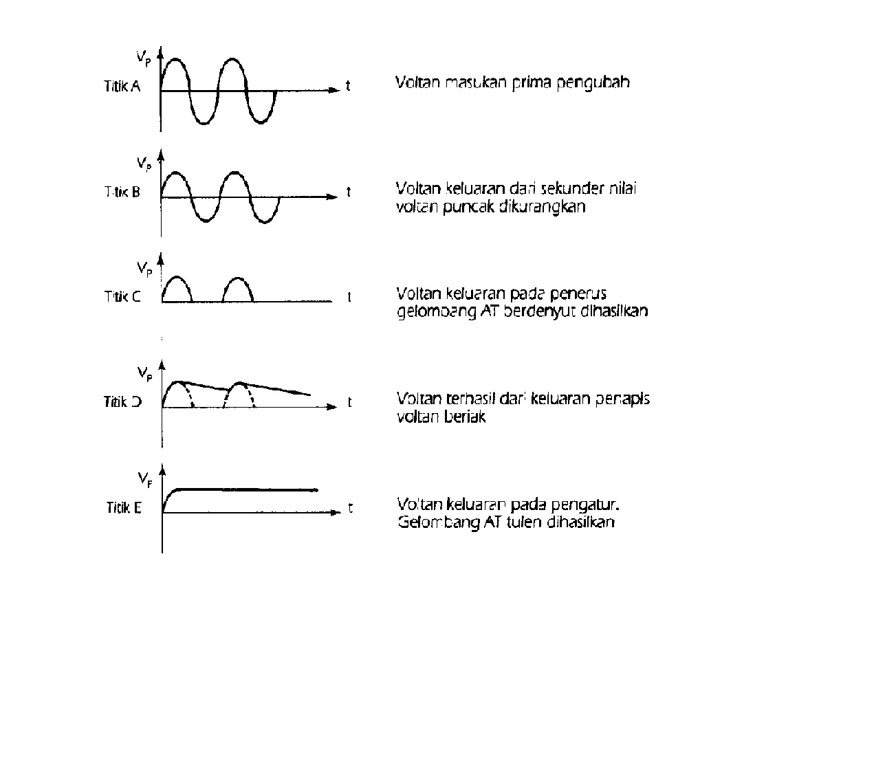 SULIYANA BINTI SARAMAN: 2010