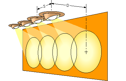 outside the lines: LIGHTING