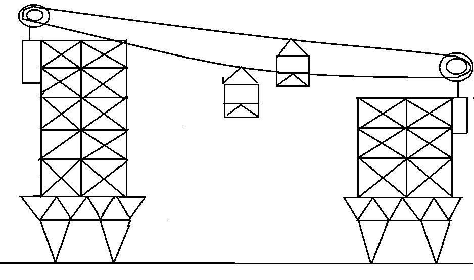 Club de robótica Robopiloticos: Proyecto: El teleférico