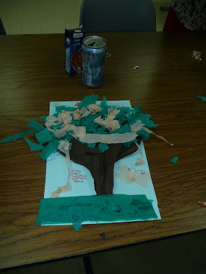 ABU DHABI JEUG EN JONG VOLWASSENES BEDIENING: ECC - Hoe groei ons in Jesus