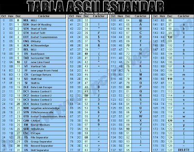 ++DANI LOZANO++: noviembre 2010