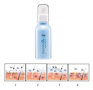 JaQt: Rejuvenating O2 Bubble Cleanser Review