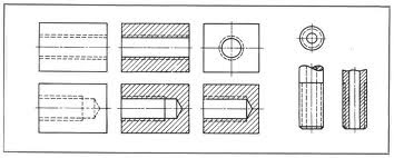 Mechanical Engineering: THREAD SPECIFICATION AND SYMBOLS