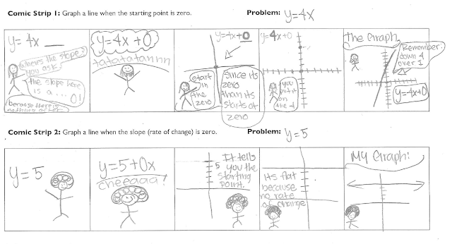 The Exponential Curve: Language and Retention of Math Concepts