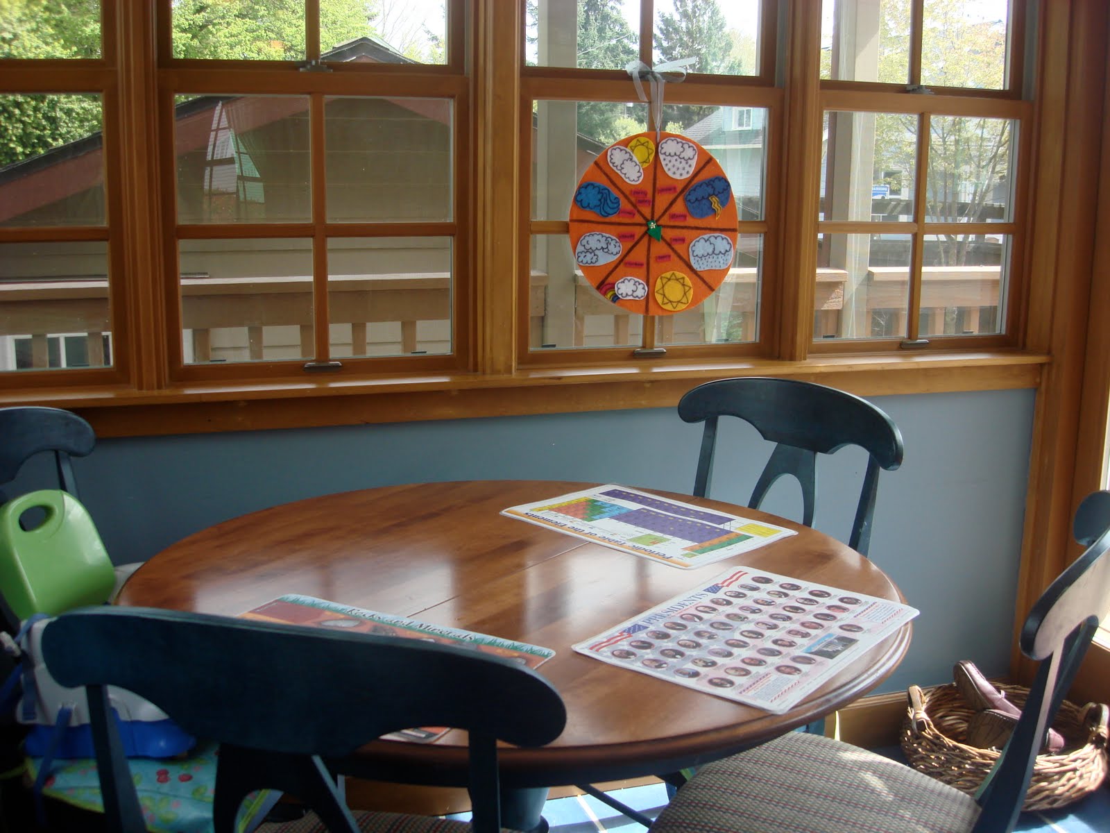 starbelly handmade: Weather Wheel