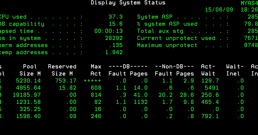 Howto and Tools for AS/400 iSeries IBMi: Como saber si el AS400 ...
