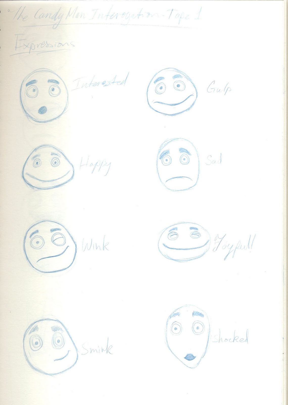 The Candy Man Interrogation