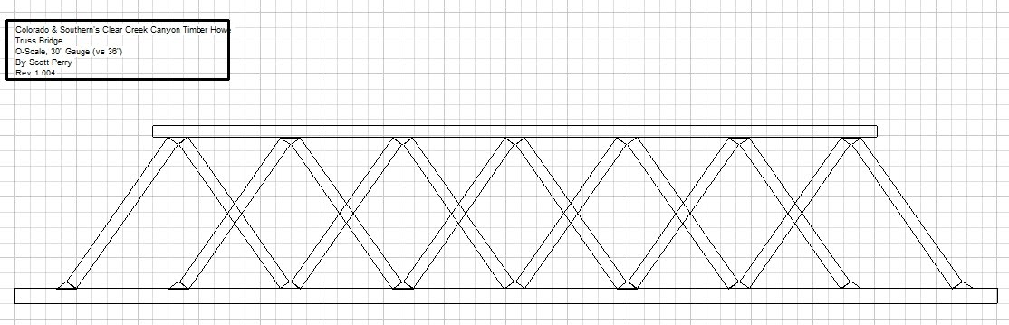 Howe Truss Bridge Blueprint Measurements