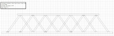 The Model Railroader's Notebook: #002 07 Clear Creek Timber Howe Truss ...
