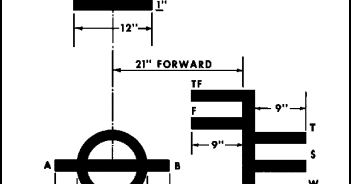 Ahoy Sailor: Plimsoll Mark