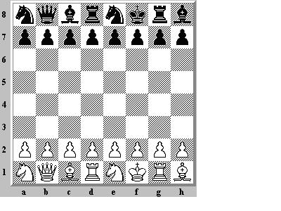 in a nutshell (nut's hell): Chess 960 - new version of standard chess