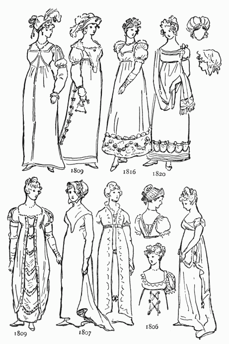 Regency Romance World: Female Fashion and Accessories Worn During the ...
