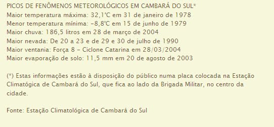 Tempo e clima: Nevasca histórica em julho de 1990 em Cambará do Sul