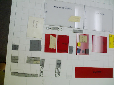 The Life and Times of a Developing Project Manager: The War Room, our ...